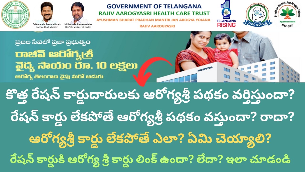 Aarogyasri Scheme in Telangana 2025 | Full Details in Telugu ...