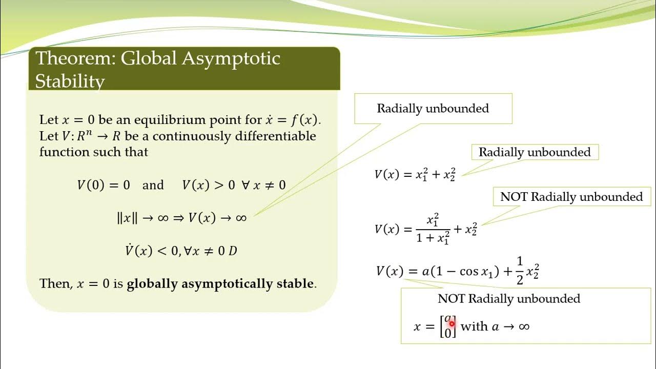 NCS - 17a - Global Asymptotic Stability - Lyapunov Theorem - YouTube