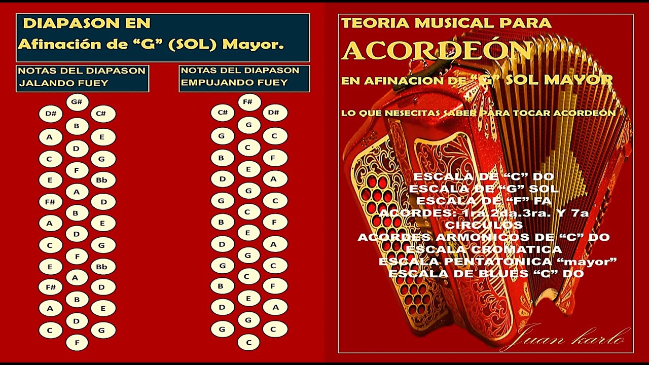 TEORIA MUSICAL PARA ACORDEON EN LA AFINACION DE "G-C-F" - YouTube