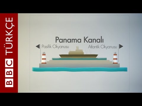 Panama Kanalı'nın 100. yılı: Kanal nasıl yapıldı? - BBC TÜRKÇE