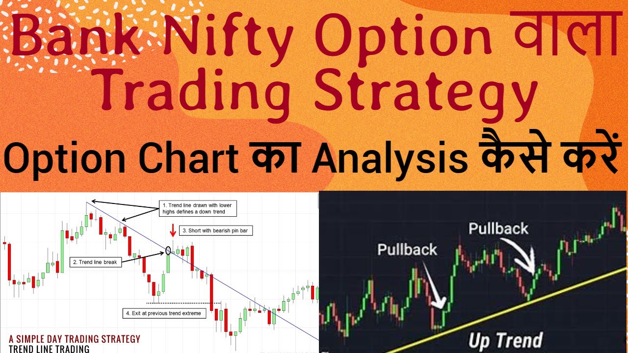 Bank Nifty Option वालाTrading Strategy | Option Chart का Analysis कैसे ...