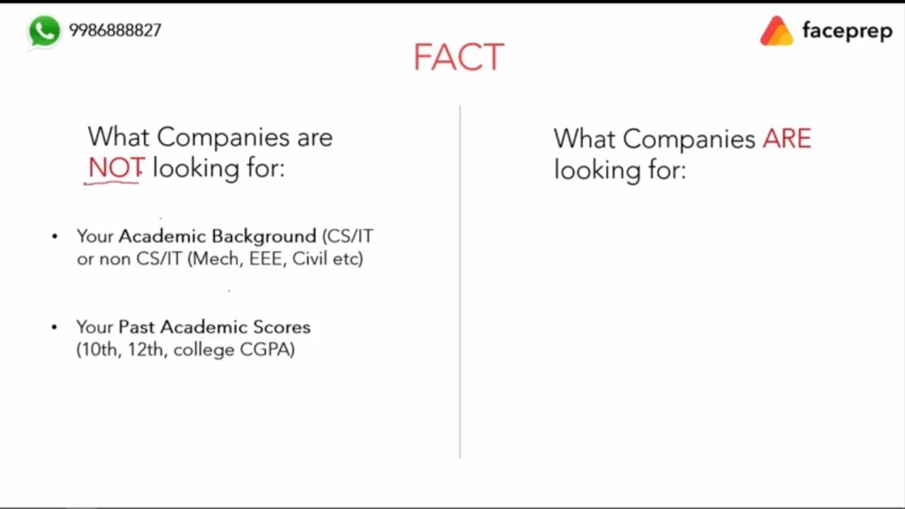 Invest 12 Minutes for your Future - How to Land a 5+ Lac Paying Job in ...