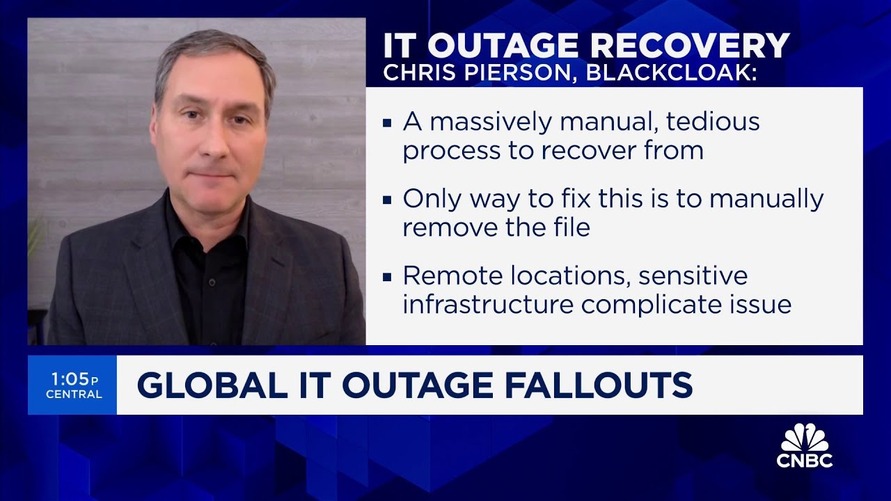 Evercore's Levine on global IT outage: This event clearly proves that ...