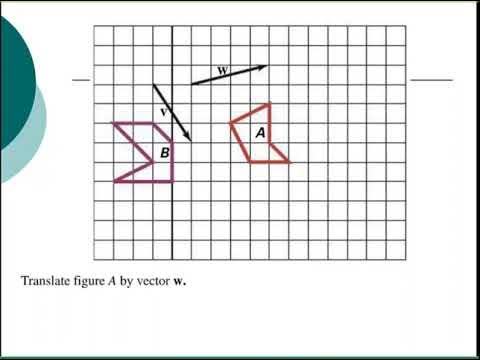 Geometry Symmetry and Tessellations | Rigid Motions | Translations with ...