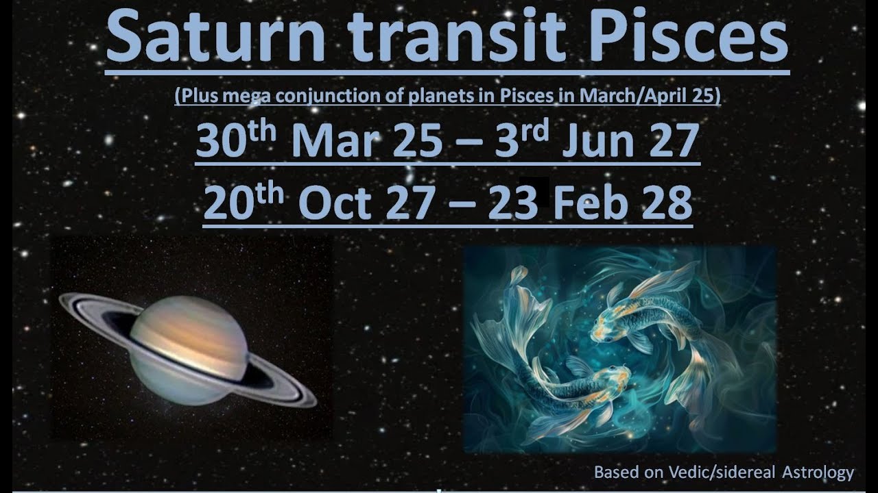 Saturn transit Pisces & Mega conjunction in Pisces | Mar 25 to Feb 28 ...