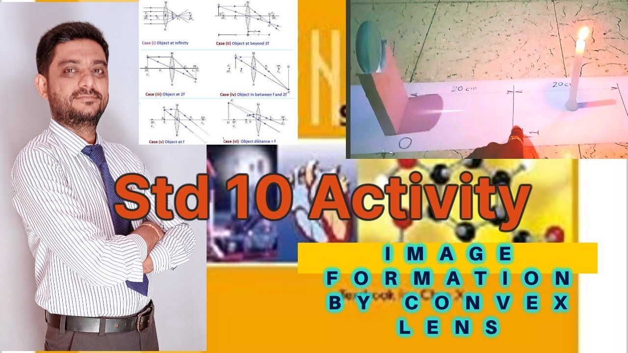 Image Formation By Convex Lens With The Help Of Candle | Most Important ...