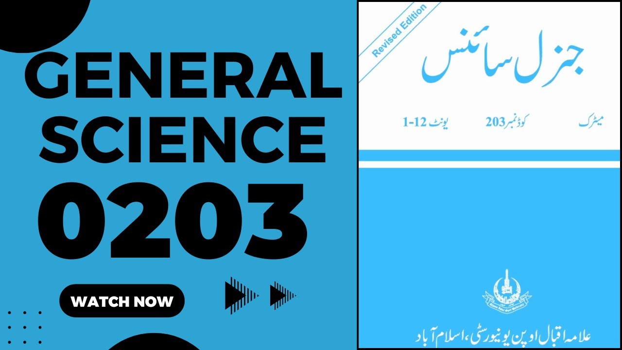 AIOU 203 Guess Paper Code 203 Past Papers Important Questions - YouTube