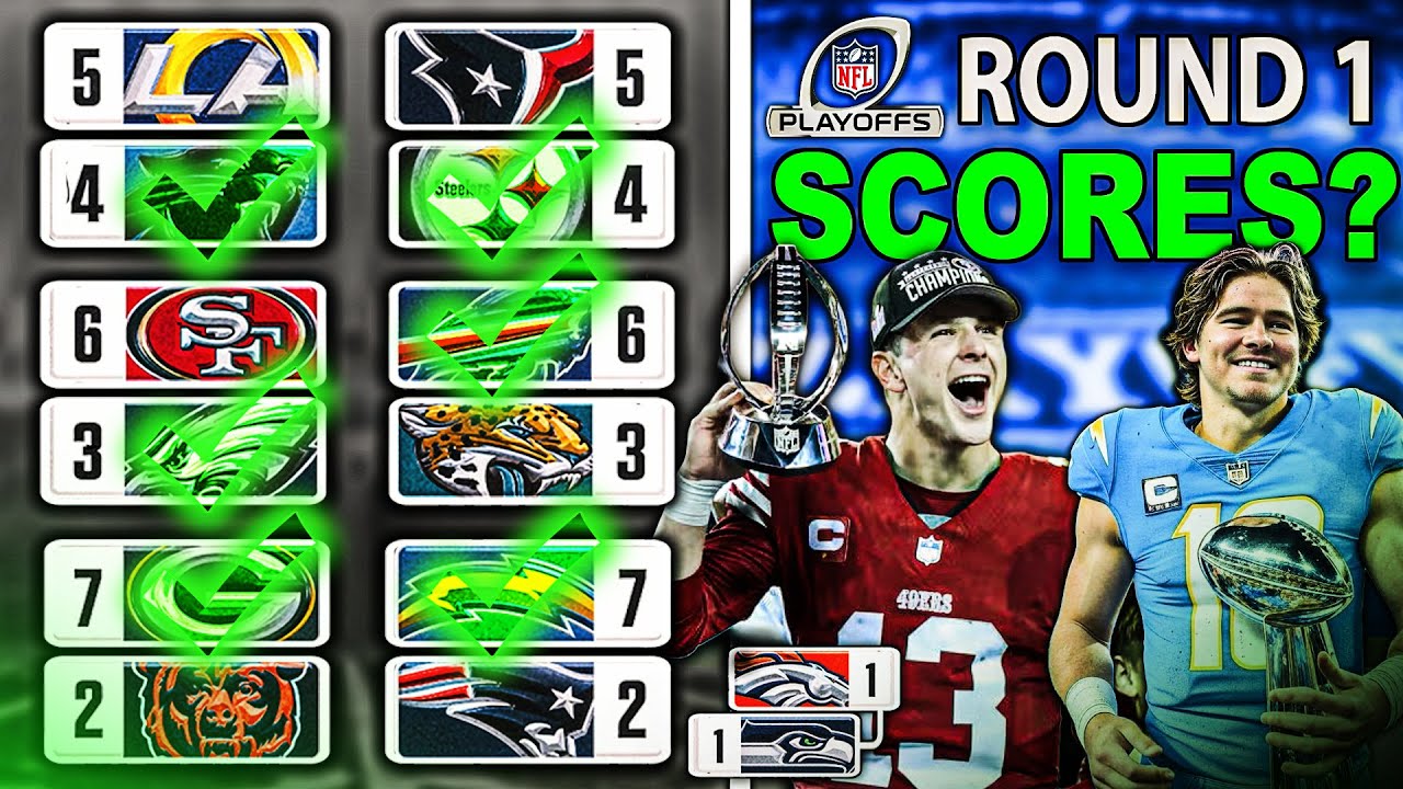 NFL Playoffs Round 1 Predictions ALL GAMES? (2026) - YouTube