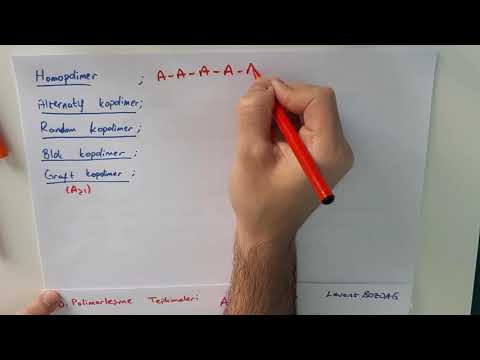 TYT KİMYA 7 de 7 BÖLÜM #20 - Polimer Nedir? Polimerleşme Tepkimeleri