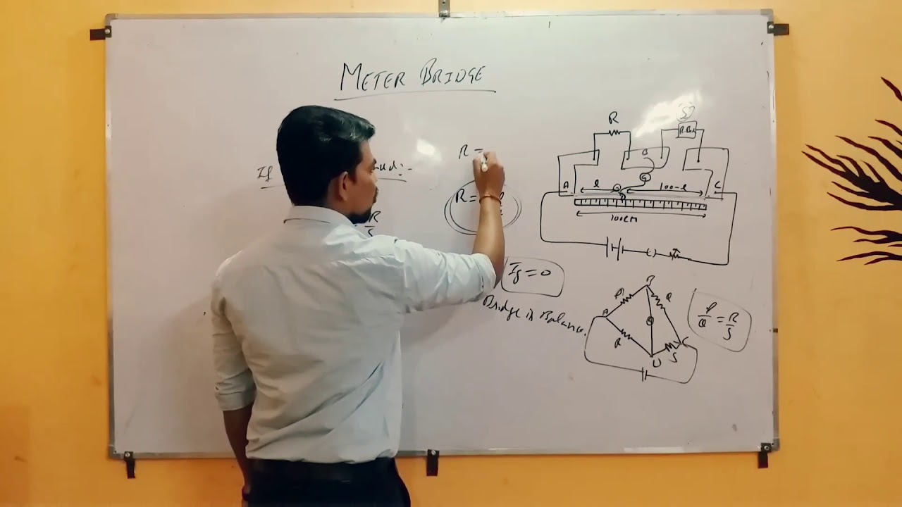 Class 12th : 3.2 Meter Bridge - Working and Expression - YouTube
