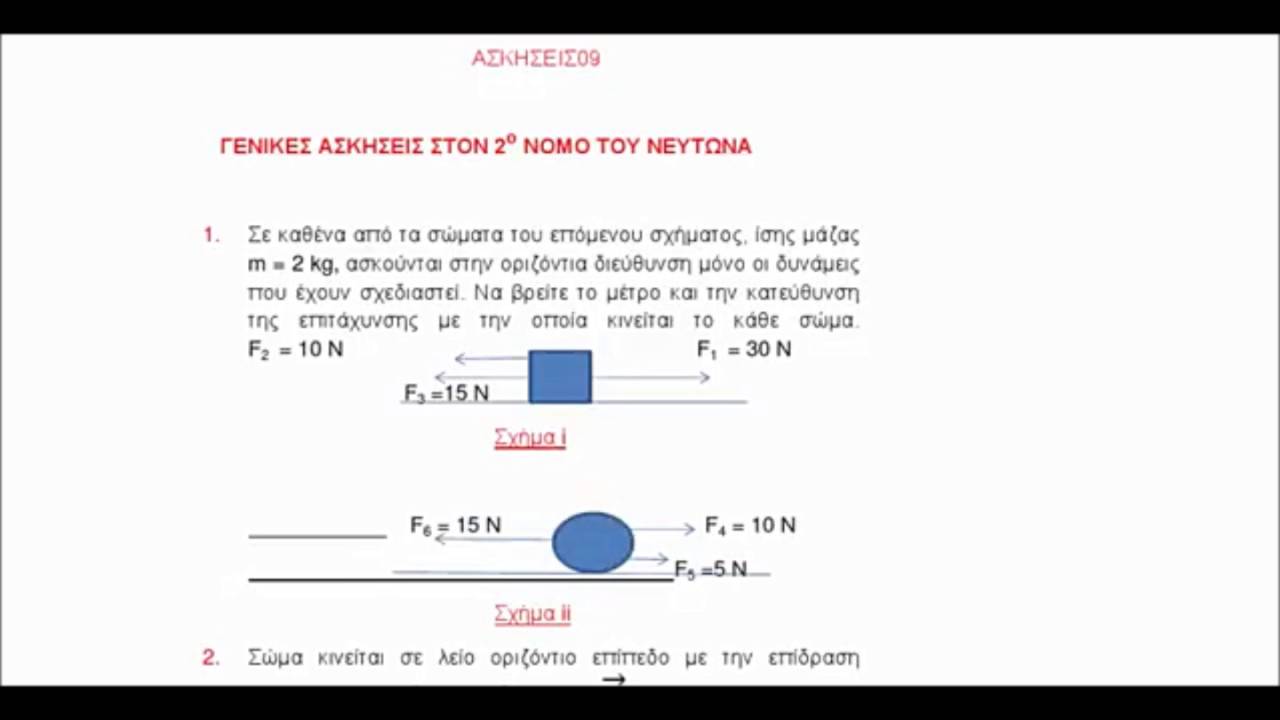 KVIDEOΜΑΘΗΜΑ 9CA ΑΣΚΗΣΕΙΣ ΦΥΣΙΚΗ Α ΛΥΚΕΙΟΥ (ΔΥΝΑΜΙΚΗ- Ο 2ος ΝΟΜΟΣ ΤΟΥ ...