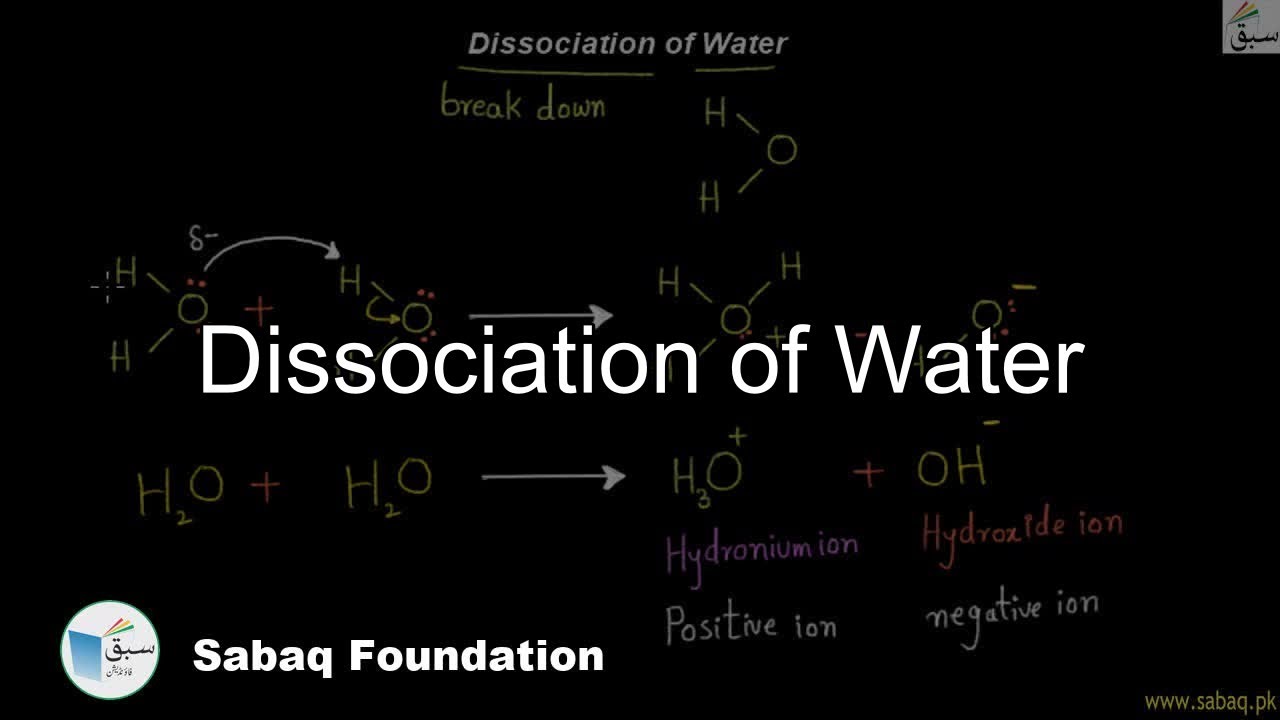 Dissociation of Water, Chemistry Lecture | Sabaq.pk - YouTube