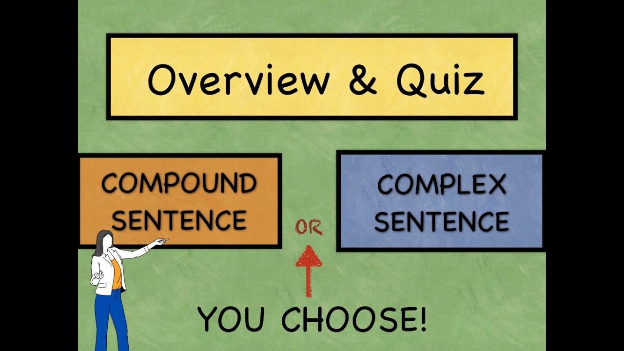 Compound and Complex Made Easy Under 5 Minutes - It's Not That ...