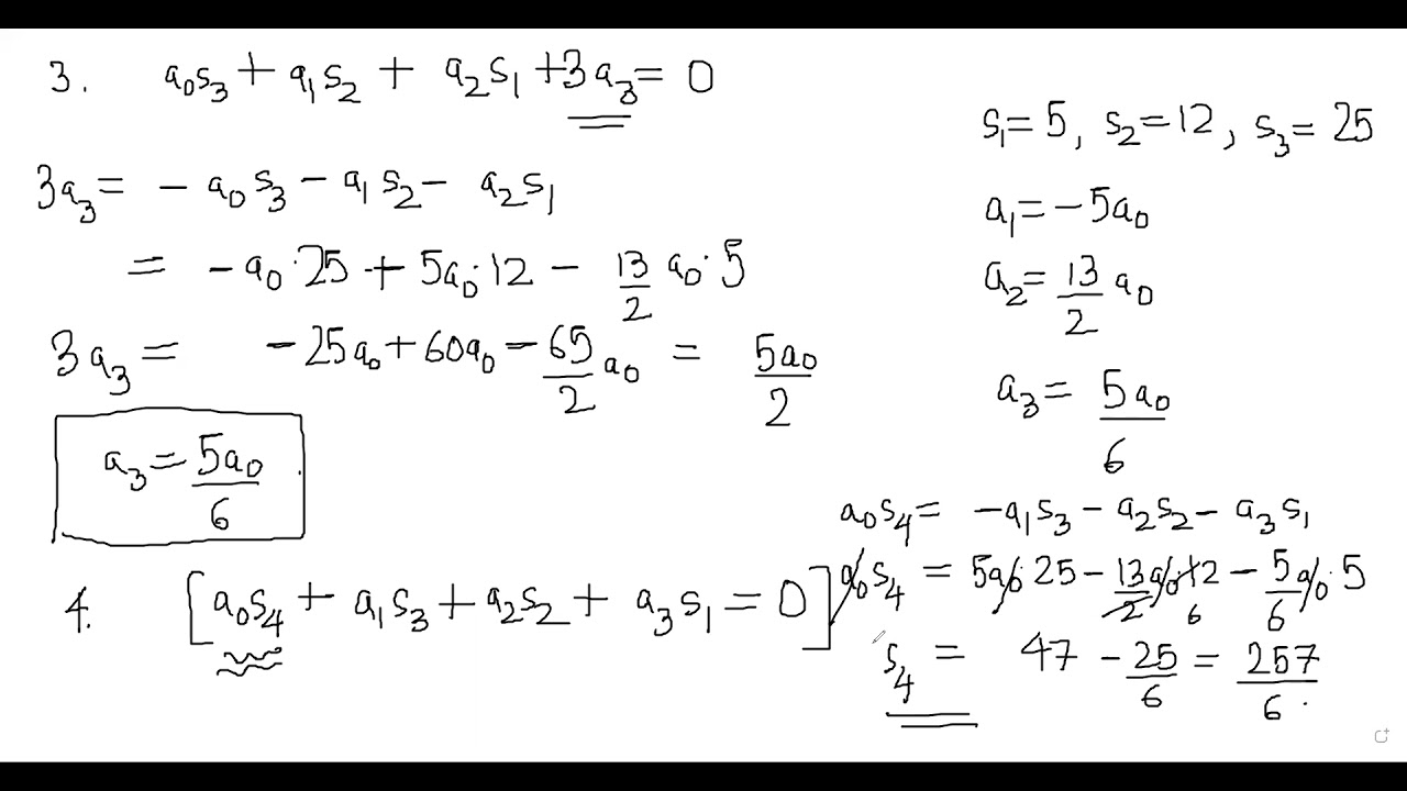 Theory of Equations - Newton's Identities Problem - YouTube