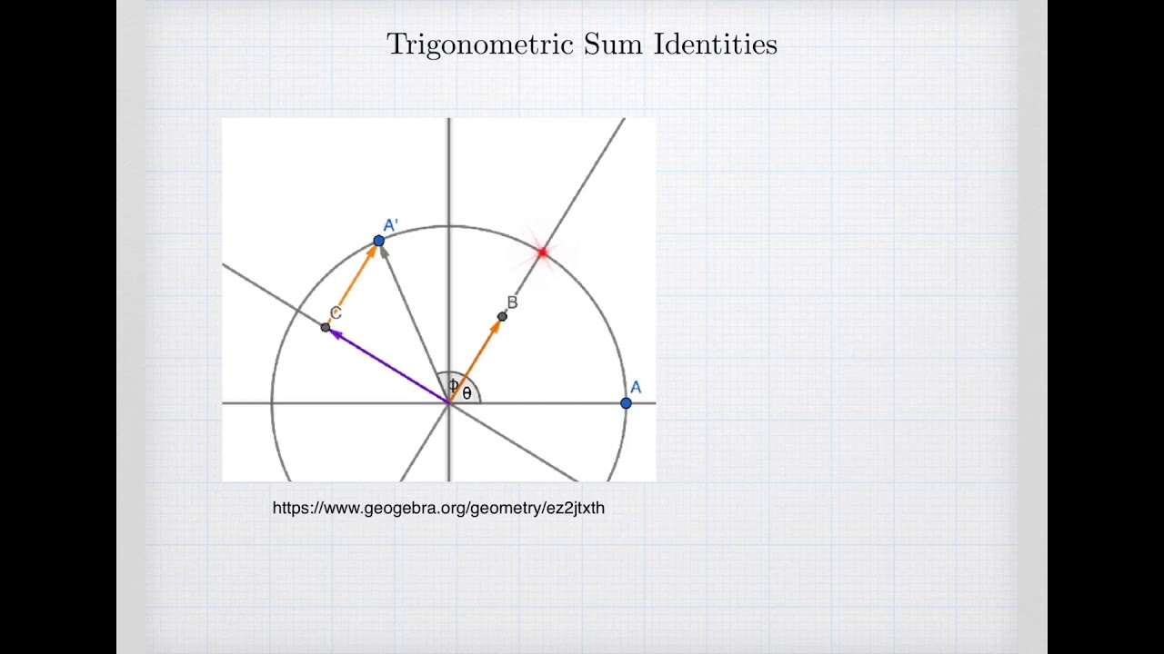 Trigonometry Sum Identities Part 1 YouTube