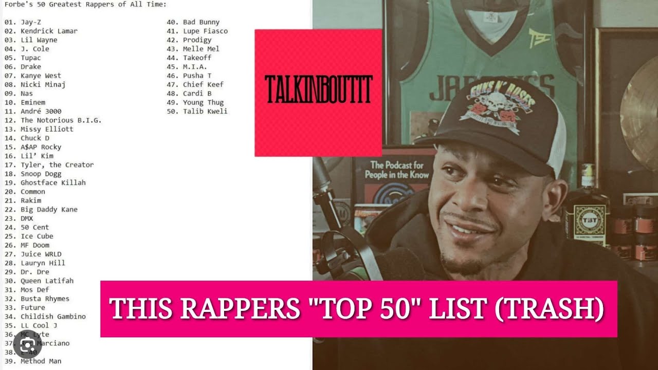 Top 50 Rappers of 2025 According to Forbes – Who Made the Cut? JAY Z ...