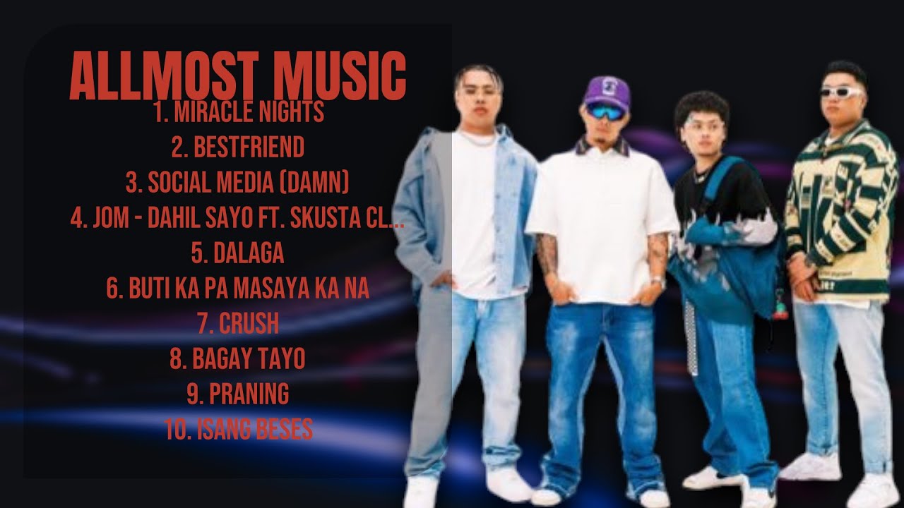 ALLMOST Music-Prime hits of 2024-Premier Songs Playlist-Invited - YouTube