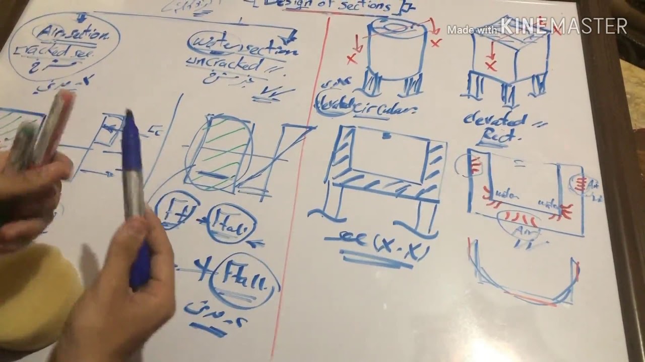 Design of sections part 1 for tanks - YouTube