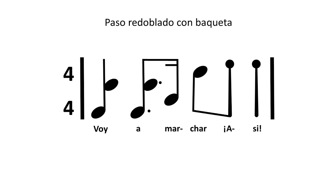 Paso redoblado con baqueta (Velocidad lenta). - YouTube