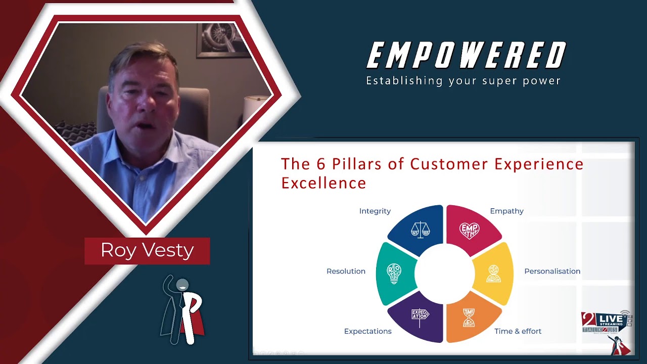 The Six Pillars of Customer Experience Excellence - Part 1 ...