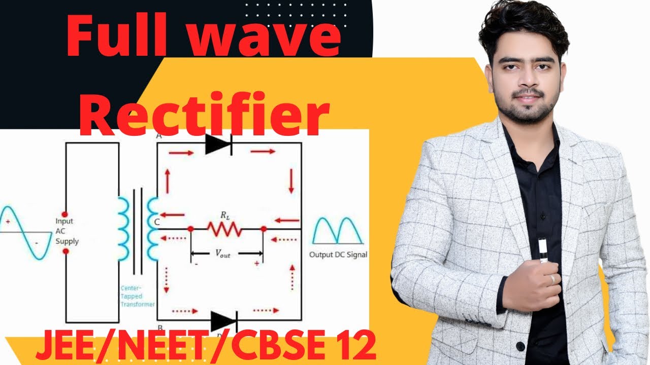 Full Wave Rectifier ||Physics class 12 ||Semiconductor||#cbse # ...