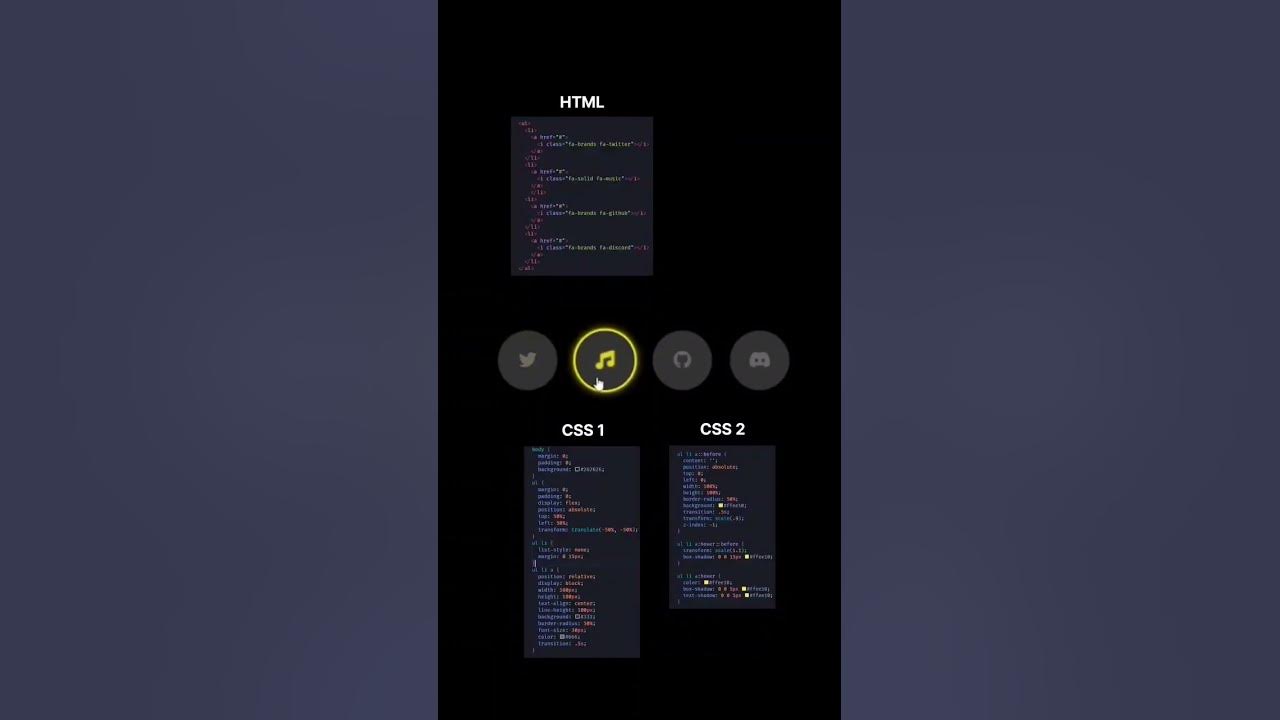 Subscribe For More💯 🙏create Using Html Css Coding Html Trendingshorts Trend Viralvideo