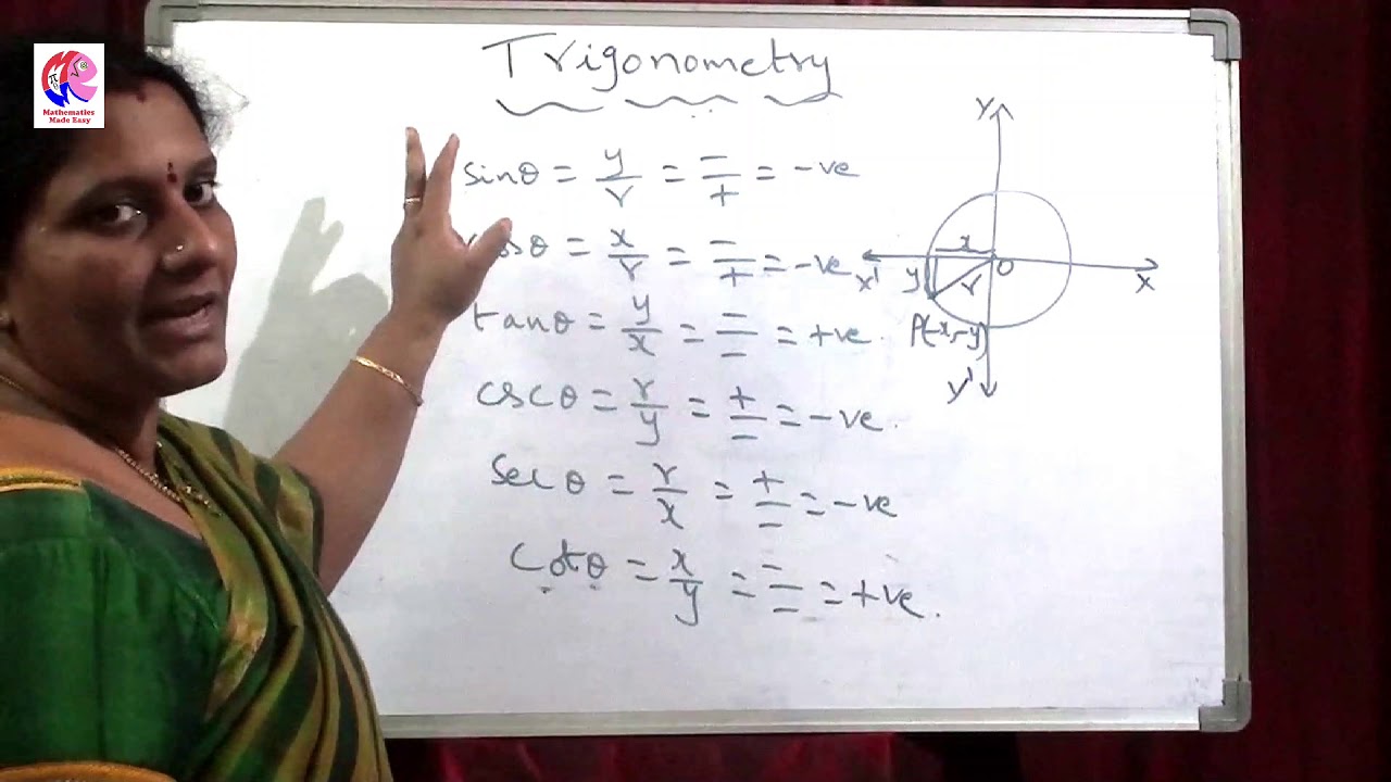 Trigonometry sign system quadrant part 2 - YouTube