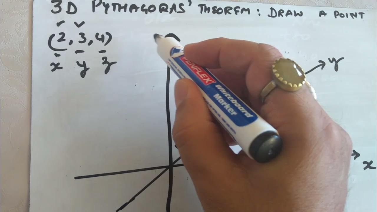 3D Pythagoras'theorem: Draw a point - YouTube