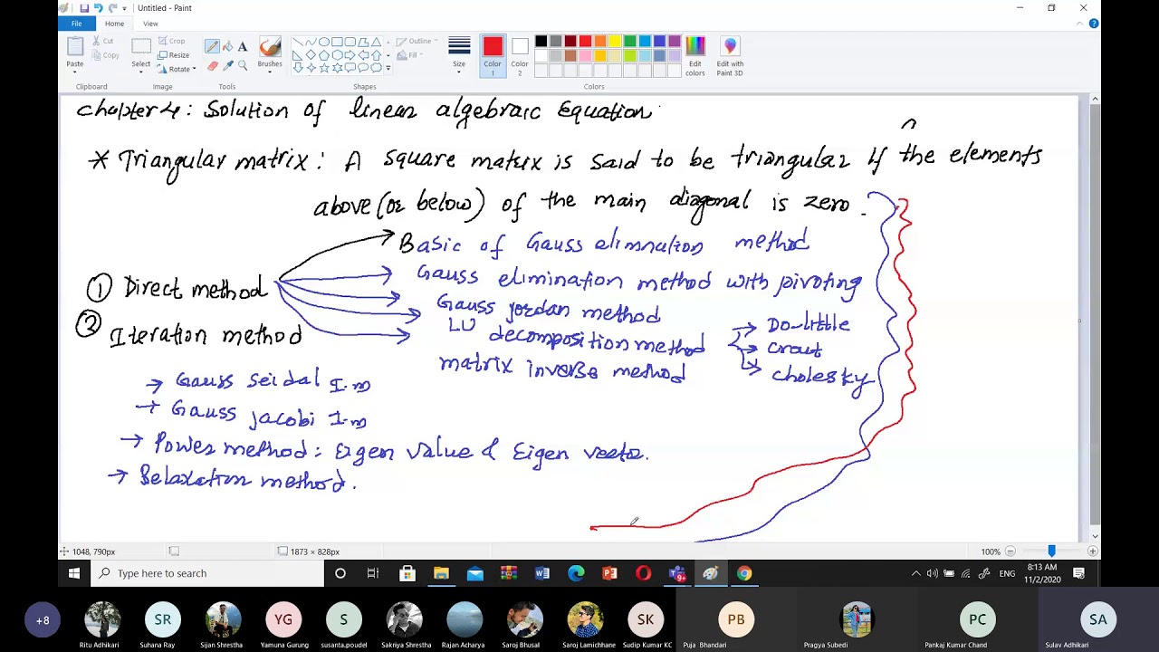 solution of Algebraic Equation: Chapter 4 (Numerical Methods) - YouTube
