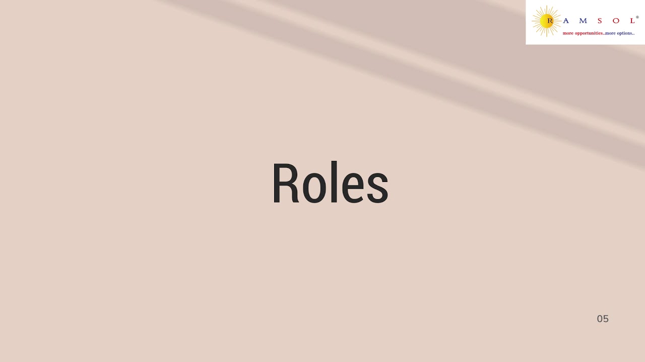 FPNA | Financial planning and analysis | Profitability management | P&L ...