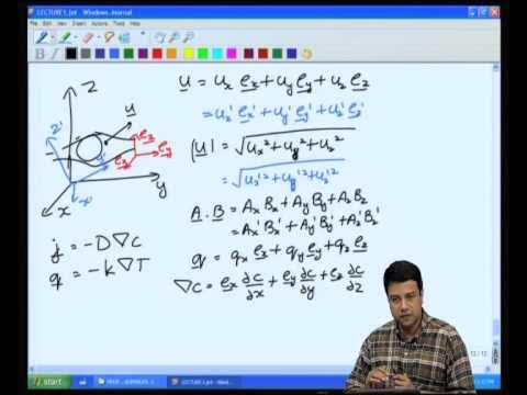 Mod-01 Lec-02 Introduction - YouTube