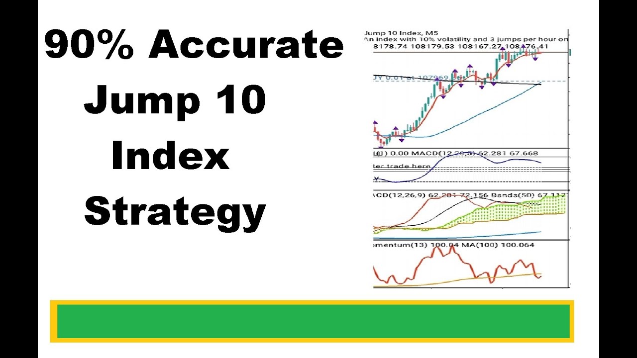 90% Accurate **Jump 10 Index Strategy, You will love it! - YouTube