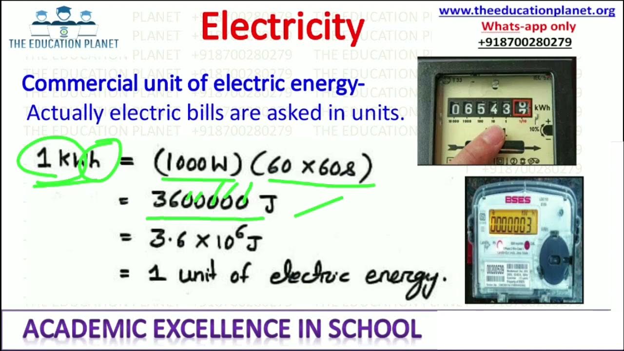 Commercial Unit Of Electrical Energy Kilowatt Hour Class 10 commercial-unit-of-electrical-energy-kilowatt-hour-class-10