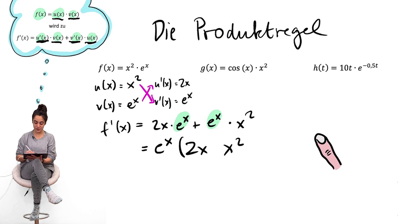 Ableitungsregeln | Produktregel - ein MUSS fürs Abi - YouTube