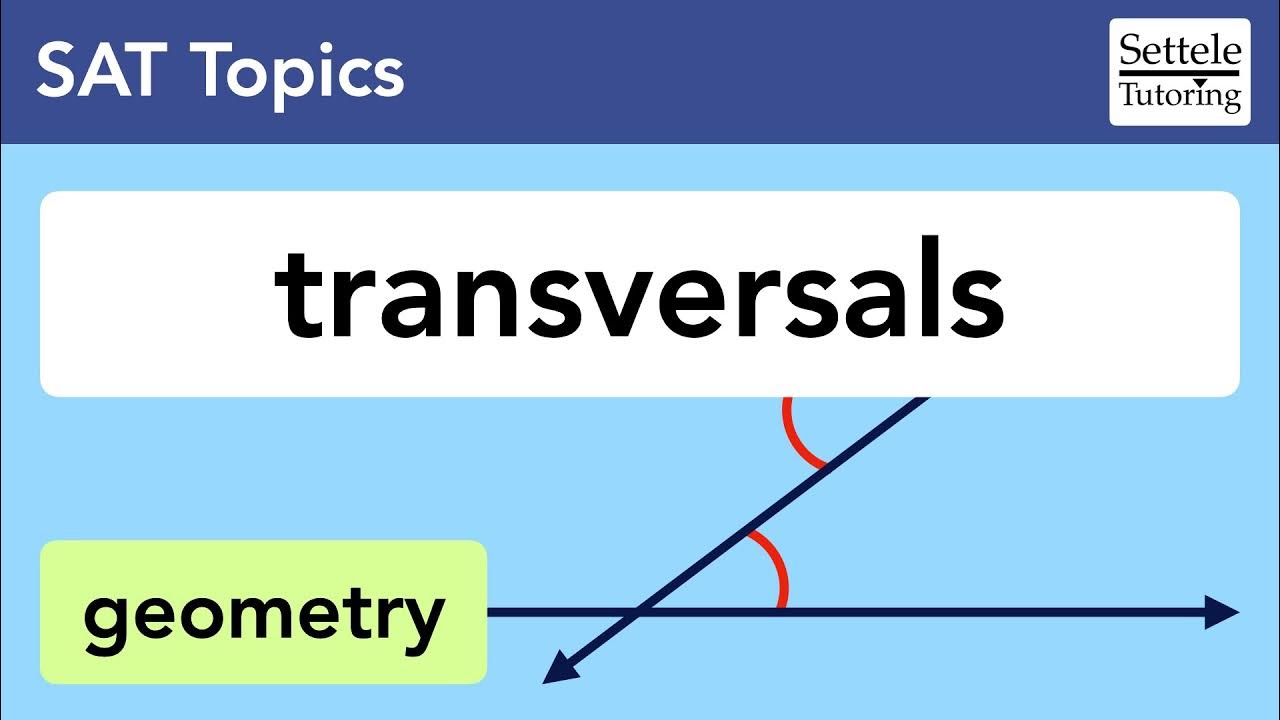 Transversals & Parallel Lines — lots of congruent and supplementary ...
