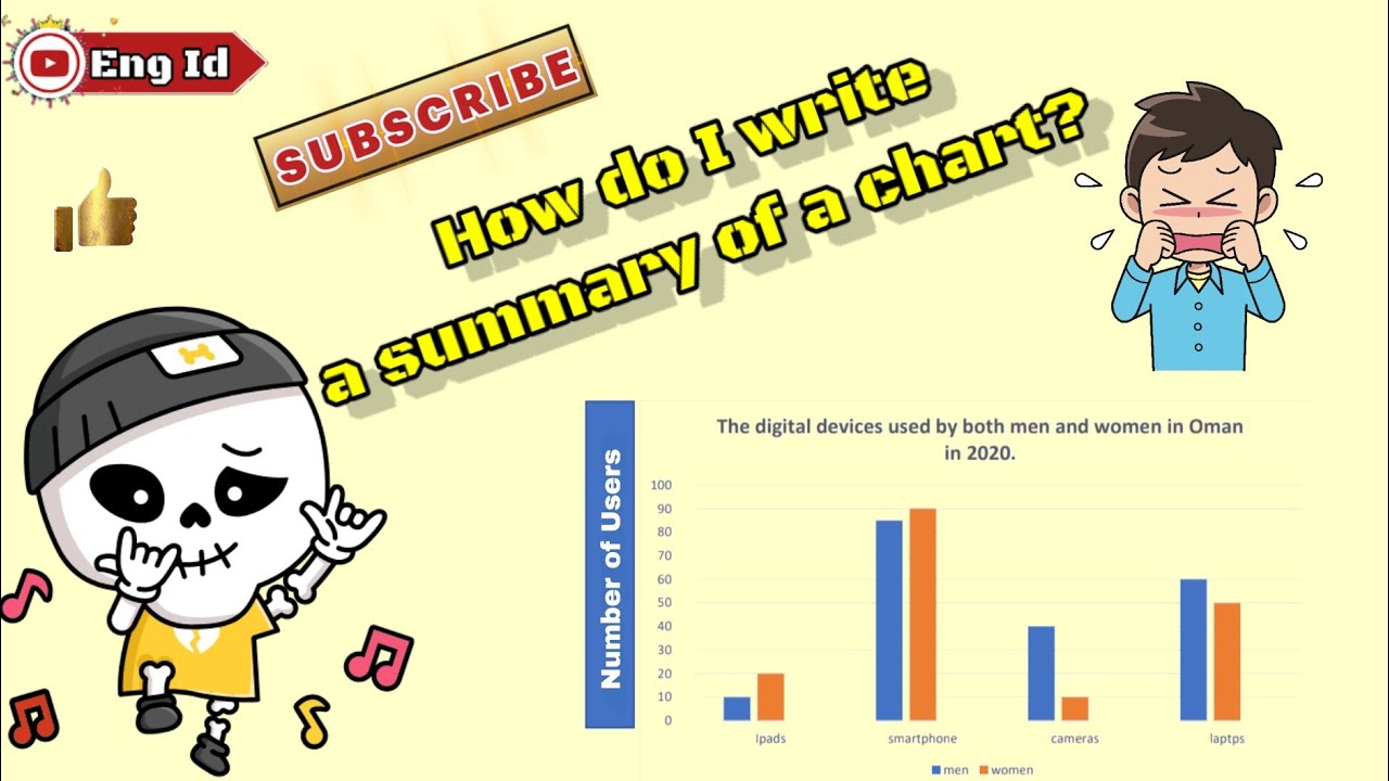 Writing Summary of Charts - YouTube