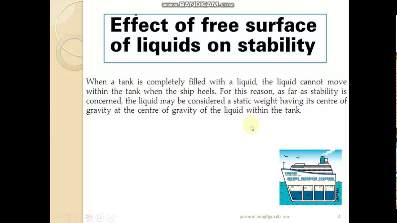 Effect of free surface on ship stability - YouTube