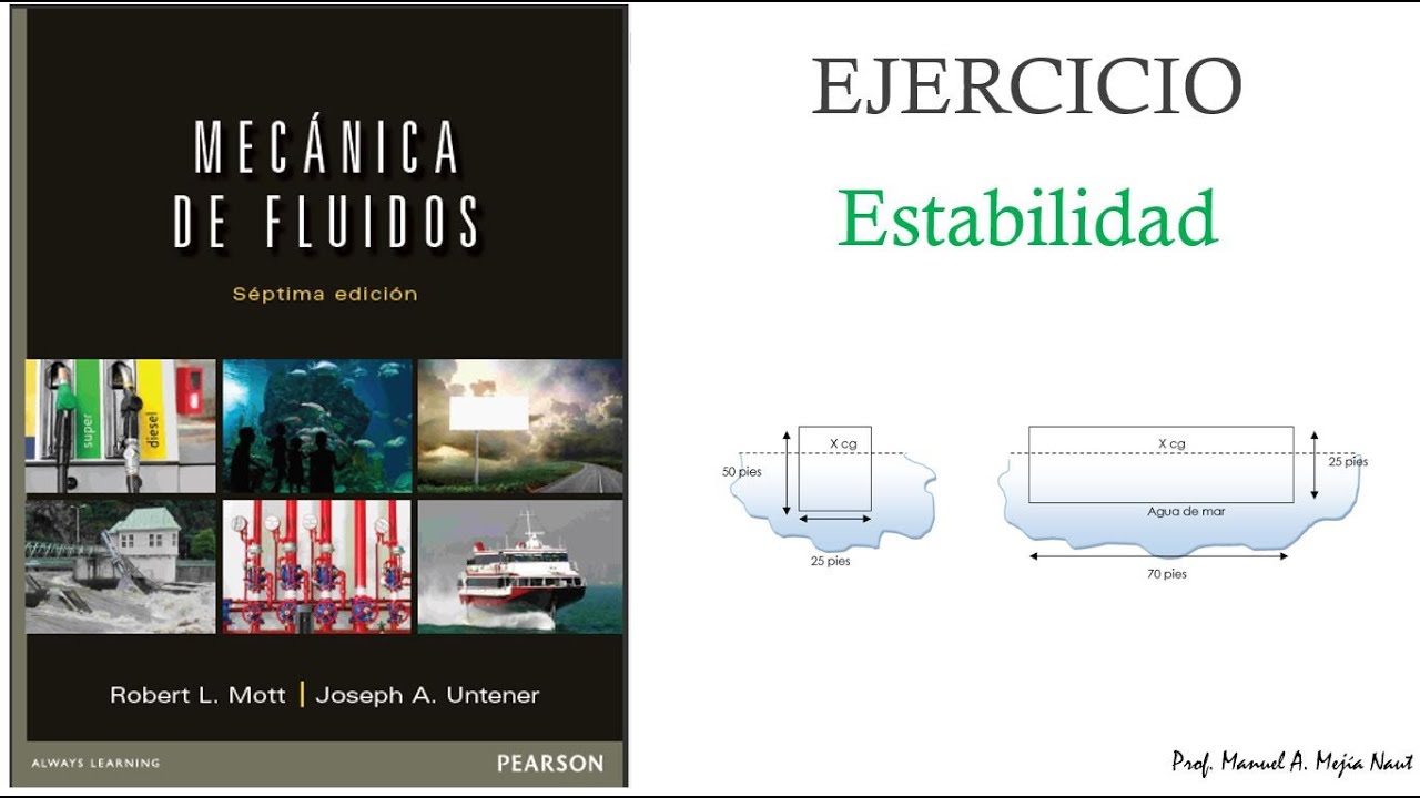 EJERCICIO DEL CALCULO DE LA ESTABILIDAD DE UN BARCO - YouTube