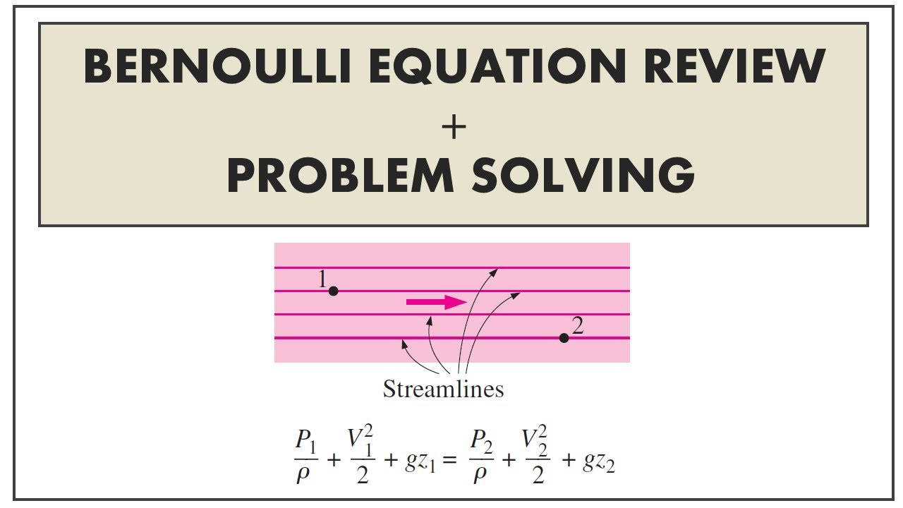 Bernoulli equation review || Problem Solving || Fluid Mechanics - YouTube