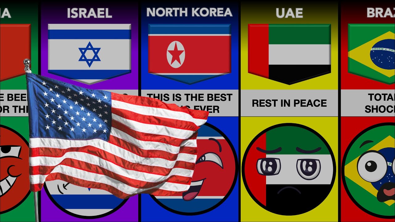 Countryhumans React To USA DIED - Reaction From Different Countries | Comparison - YouTube