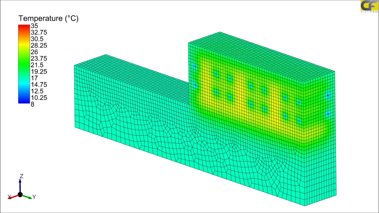Mass Concrete Block Placement - YouTube