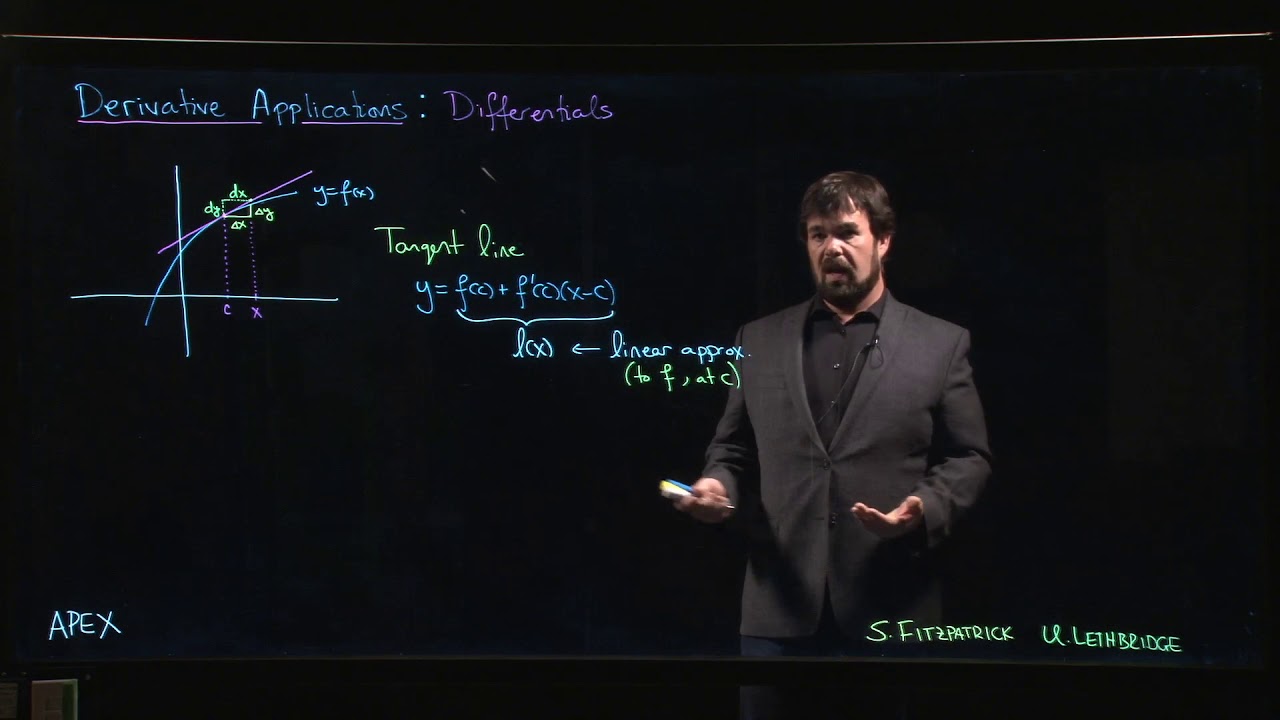 Derivative Applications: Differentials - 01. Intro - YouTube