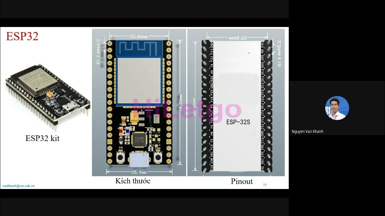 KC225-HK1-2021-2022 [Online-Video 02]: ESP32-GPIO-FreeRTOS-Interrupt - YouTube
