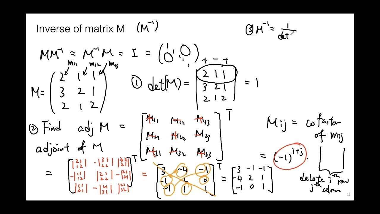 Quantum Computing - Lecture 4 - YouTube