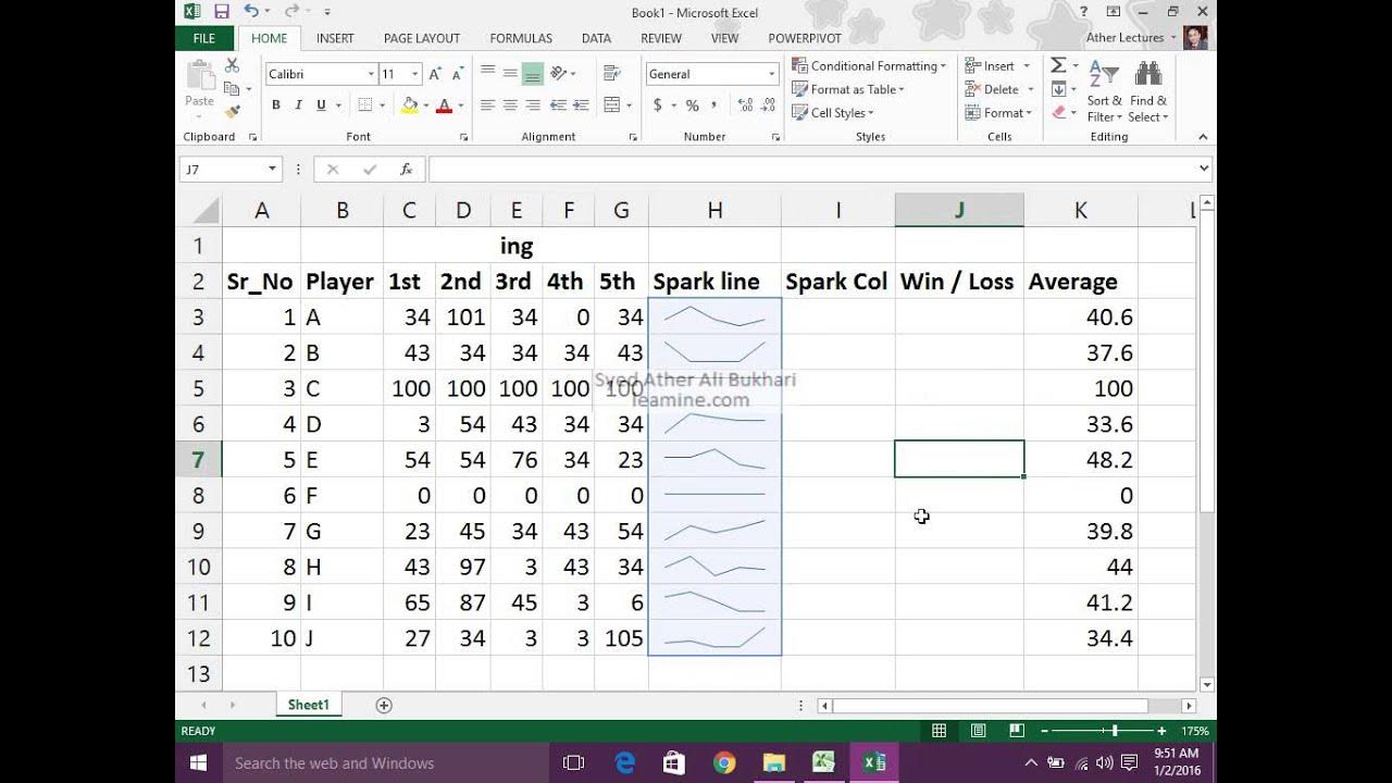 Lecture 26. Office Excel 2013 / 365 Use of SparkLine incell Chart - YouTube
