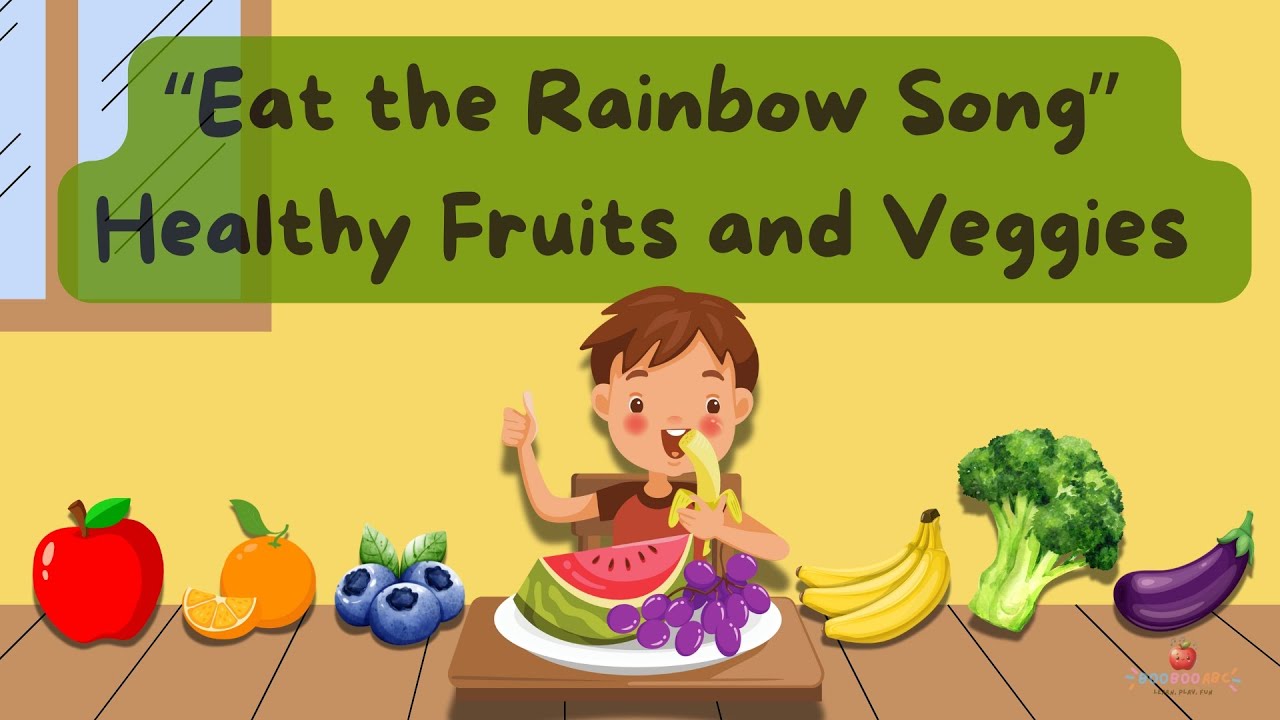 Eat the Rainbow Song | Healthy Fruits and Veggies for Kids | BooBooABC ...
