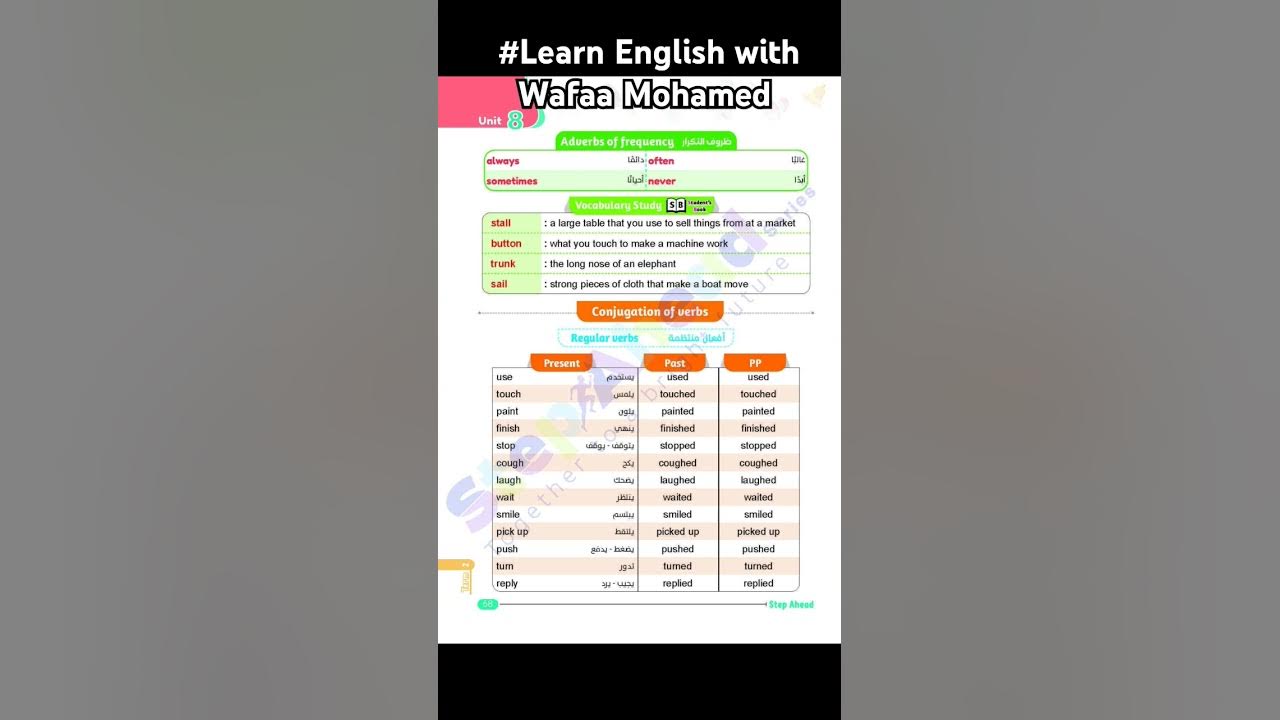 #Unit8#lesson3#grade6#connect #LearnEnglish with Wafaa Mohamed #2025# ...