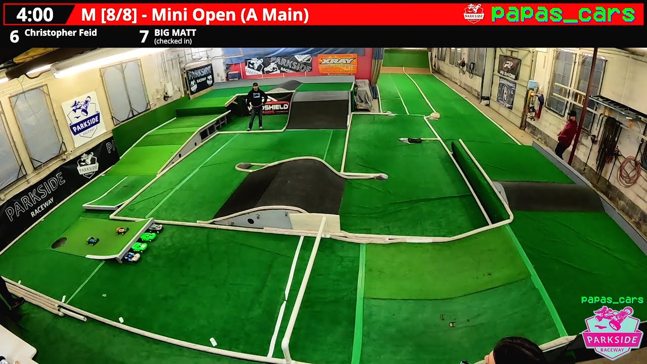 Mini Mayhem A-Main - 2023.12.02 - Parkside Raceway - YouTube