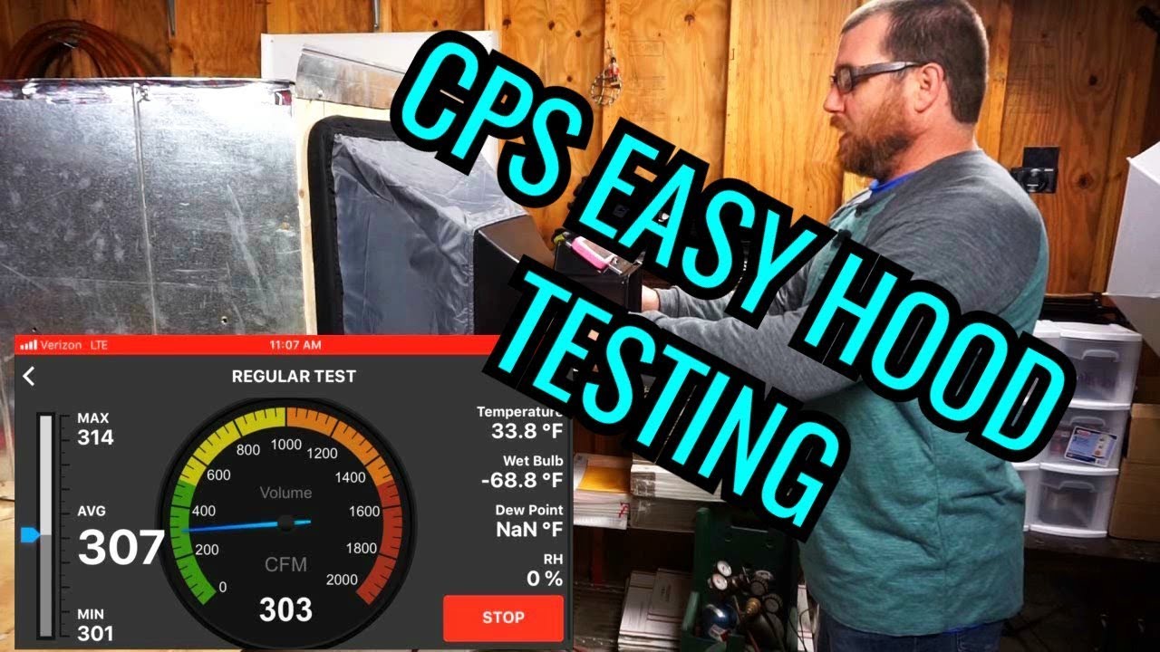 Cps Test Youtube