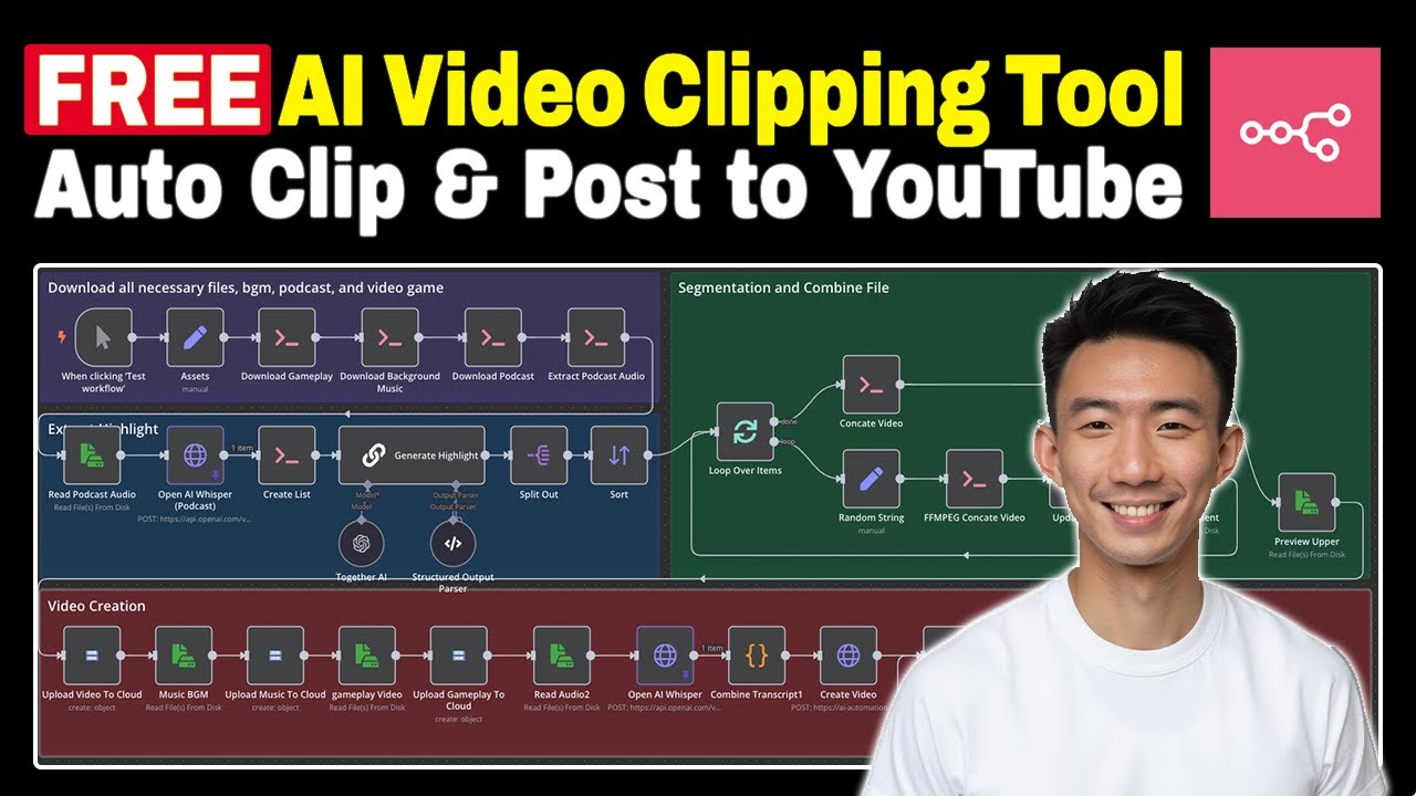 Build Your Own FREE AI Video Clipping Tool with n8n (Localhost) - YouTube